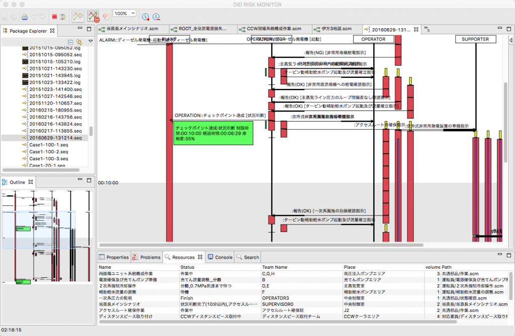Main capabilities of DiD Risk Monitor – DiD Risk Monitor in English